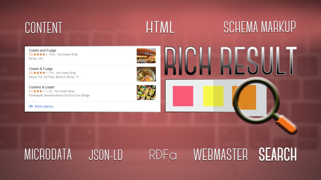 What You Need to Know about Rich Results Tool – TRICKC